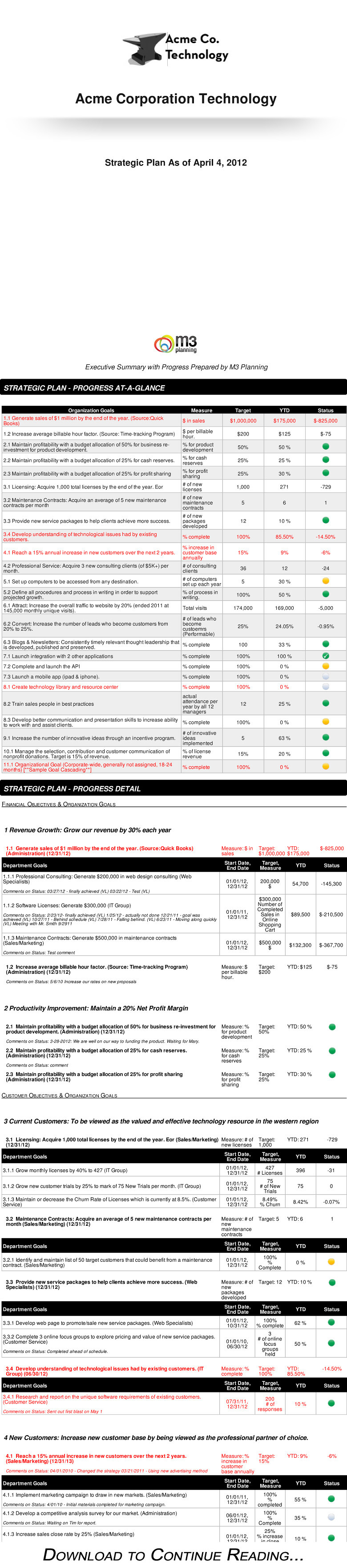 Index of /wp-content/files/SampleReports/ReportSamples